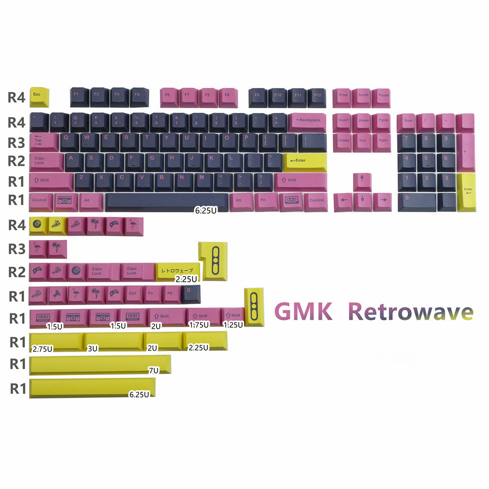 142 Phím GMK Retrowave Keycaps Cherry profile PBT 5 Mặt Nhuộm Thăng Hoa ...