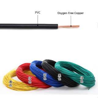 10Meter 0.3mm²/0.5mm²/0.75mm² /1mm²/1.5mm² RV Pure Copper Wire Flaxible ...