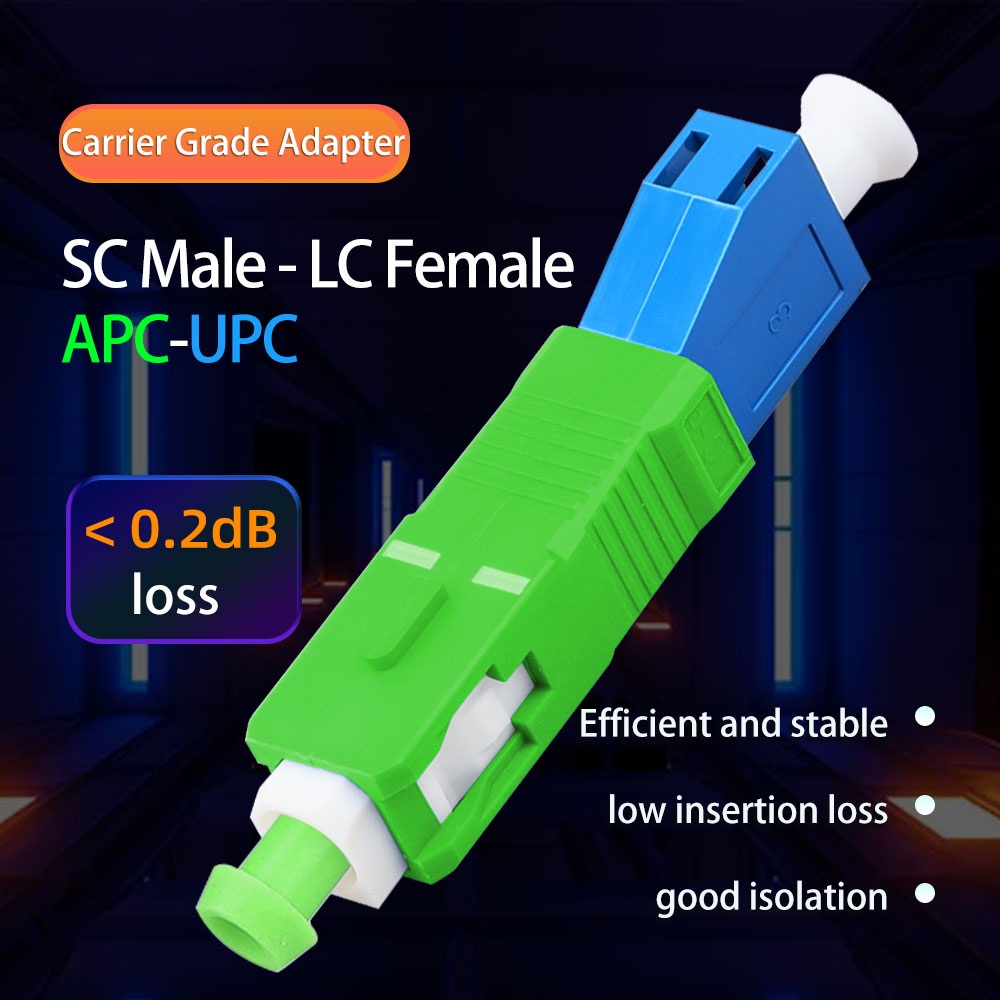 Đầu Chuyển Đổi Cáp Quang sc Sang lc female upc | Shopee Việt Nam