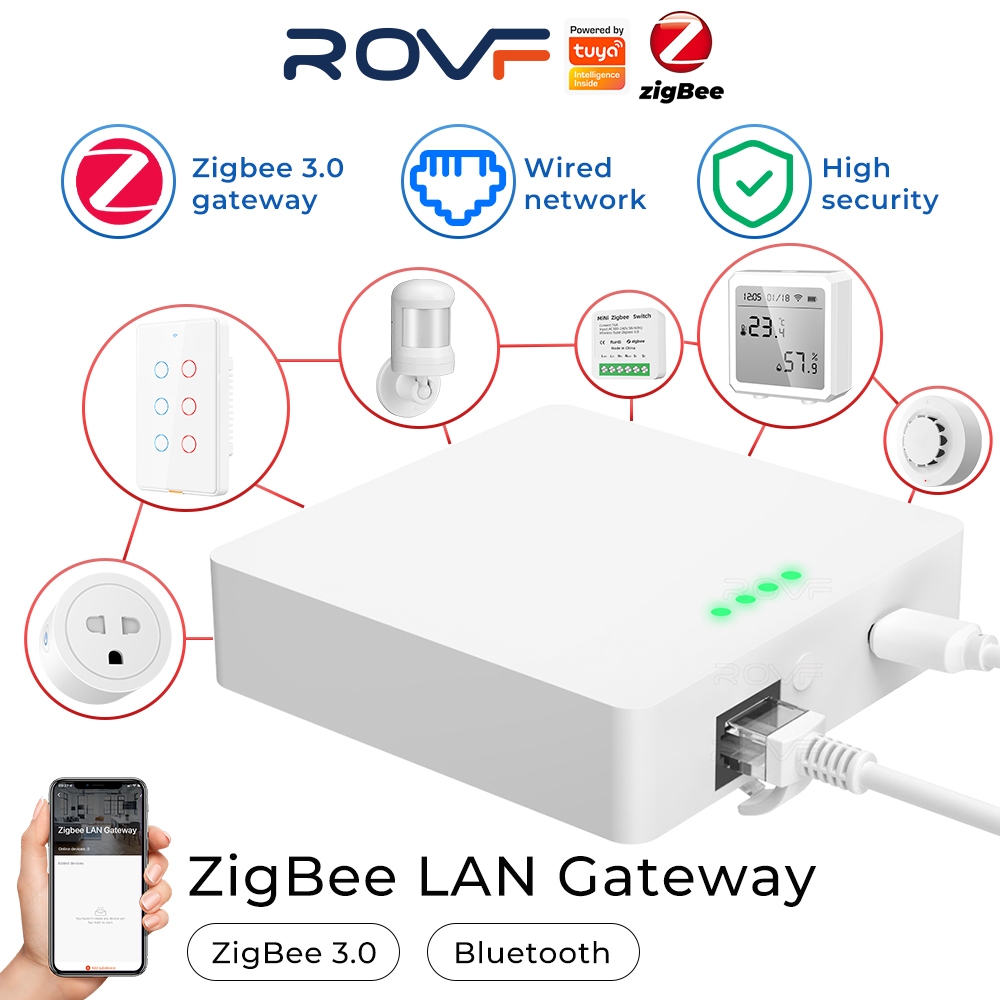 Bộ trung tâm Tuya / Hub / Gateway / ROVF Bộ tiếp sóng Tuya Zigbee 3.0 ...