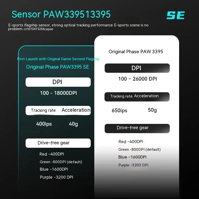 Chuột Không Dây Chơi game Nhẹ Nhàng VXE dragonfly R1 SE / Pro max paw3395 game mouse | Shopee ...