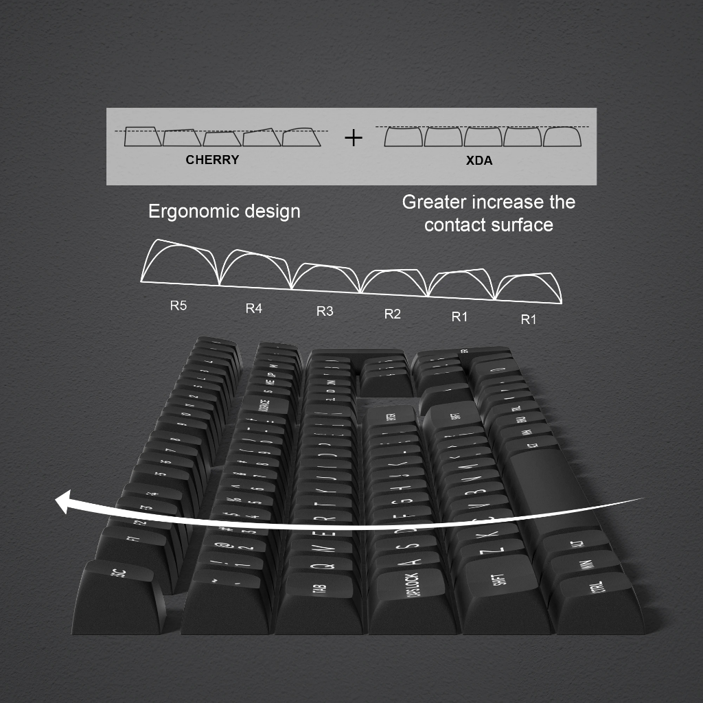 189 Phím Trọn Bộ Bàn Phím Keycaps WOB / BOW ISA Profile Key Cap Double ...
