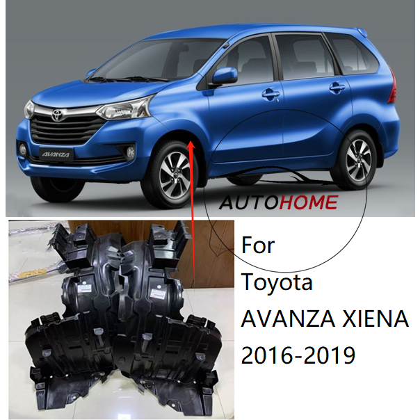 FENDER Tấm lót chắn bùn phía trước cho Toyota AVANZA XIENA 2016 2017 ...