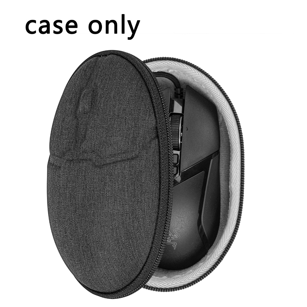 Ốp lưng chuột Geekria Tương thích với Razer Basilisk V3 / Viper V3 Pro ...