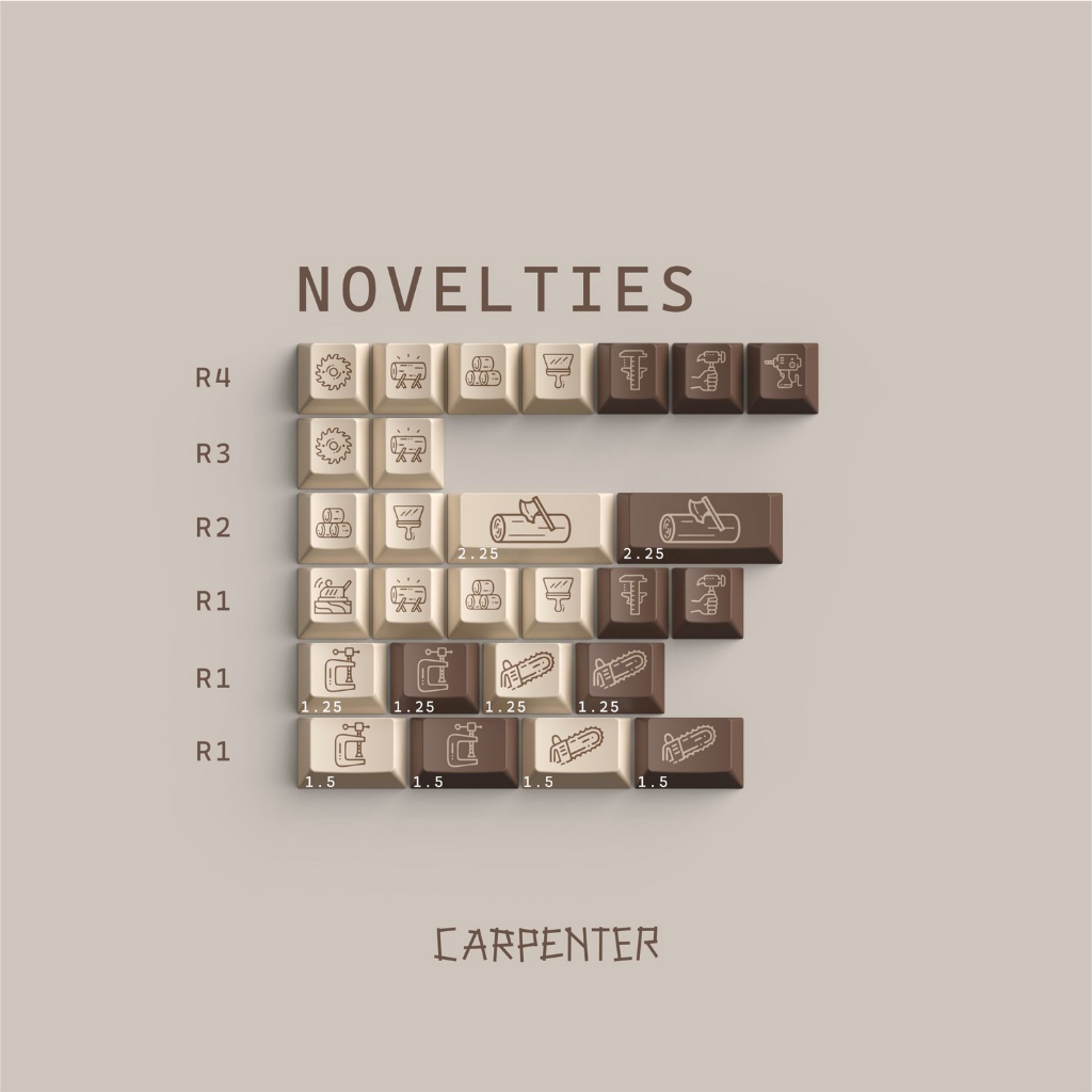 [Jkdk] studio Carpenter Keycap Cherry Profile PBT Dye Subbed Key Caps ...