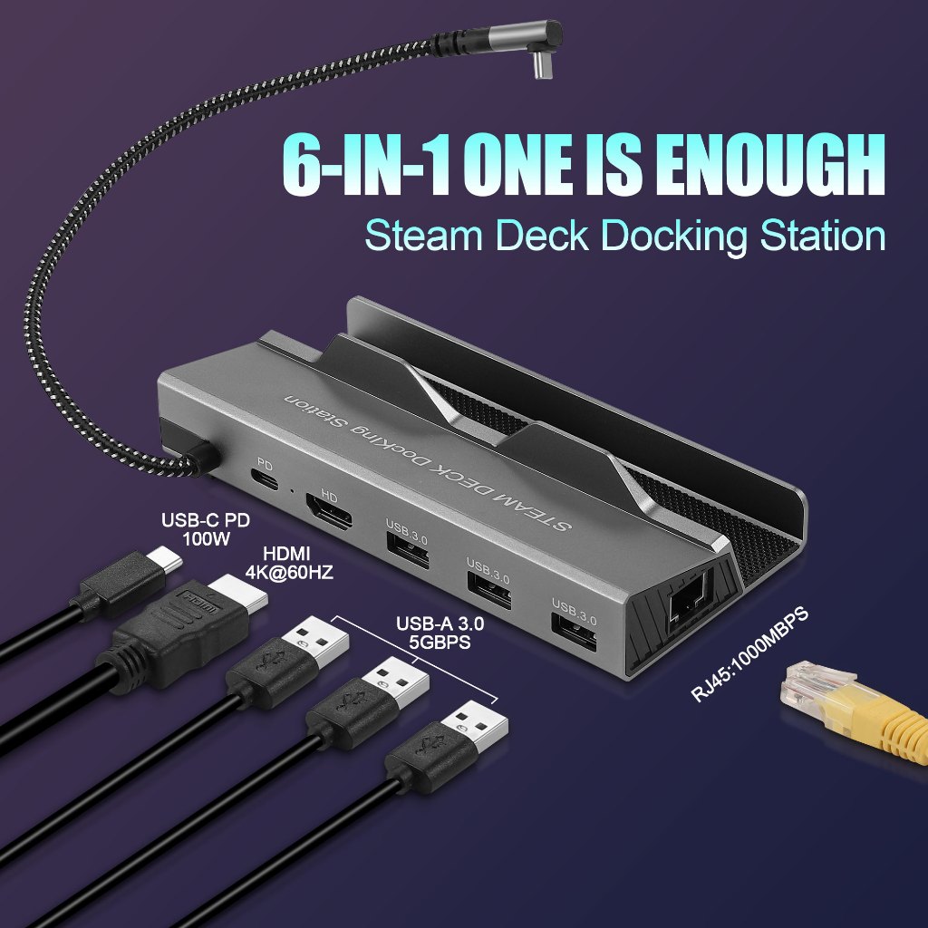 Docking Station cho Steam Deck, Dock Steam Deck 6 trong 1 với HDMI 4K ...