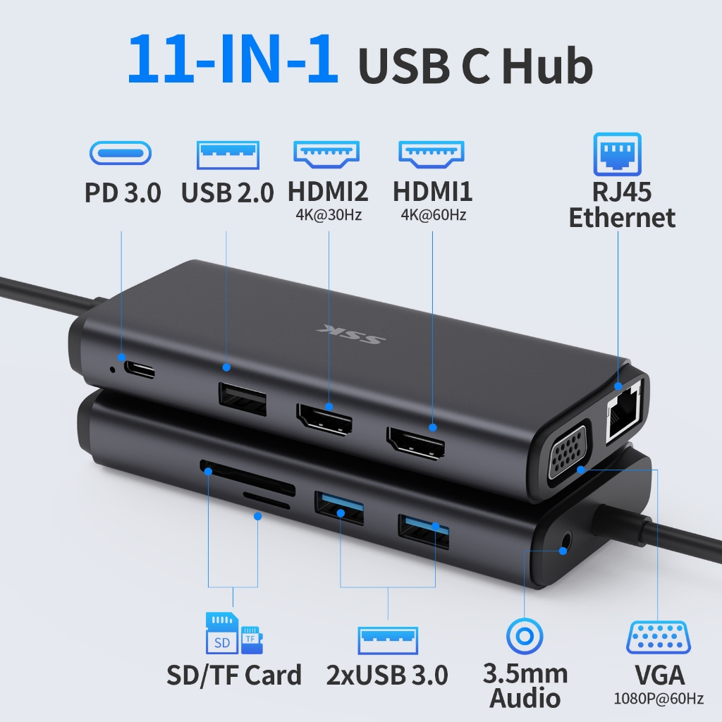 Ssk SC211 Màn hình ba màn hình HDMI kép HUB USB C HUB 4K 60Hz HDMI ...