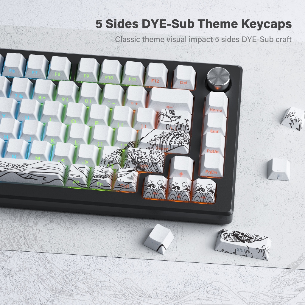 Xvx keycap thăng hoa hai màu trong suốt nhà máy chính hãng keycap dòng ...