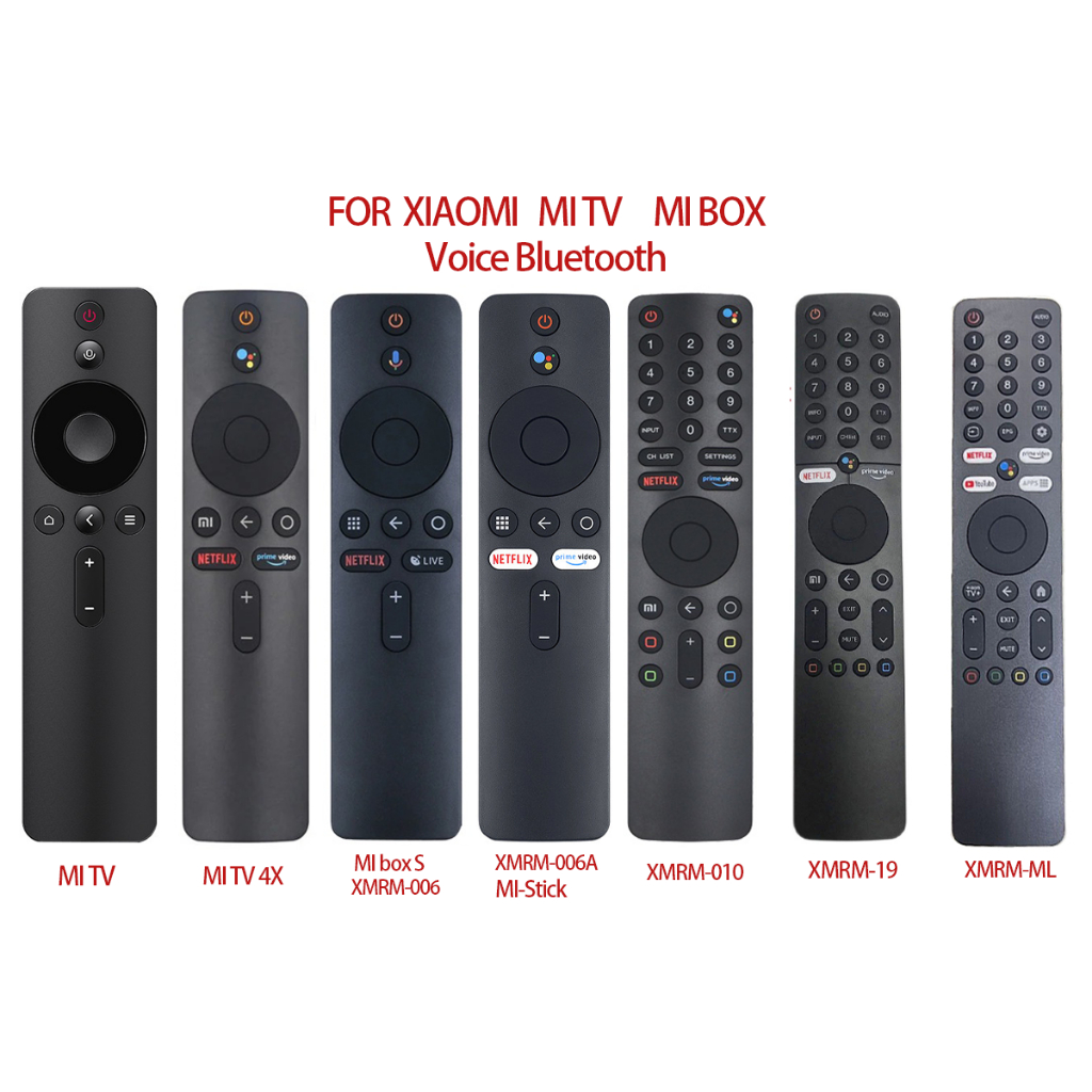 [Rẻ nhất] Remote Điều khiển for XIAOMI TiVi + MI TV BOX Bluetooth Giọng ...