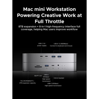 ORICO StudioLink Mac Mini Extension Base 8 trong 1 USB C Hub Macmini ...