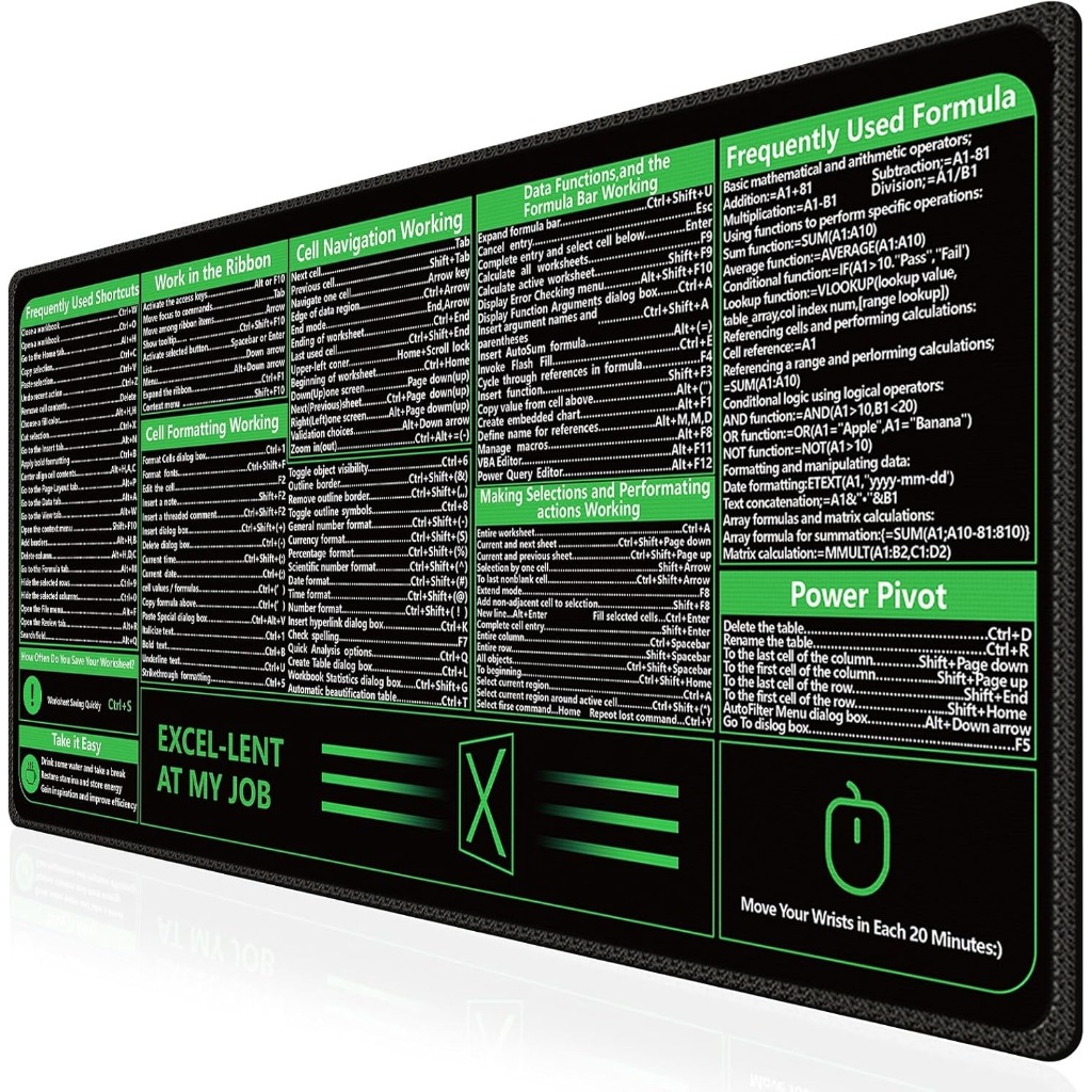 Tấm lót bàn Excel Cheat Sheet, Phím tắt bảng chuột Excel, Phím tắt ...