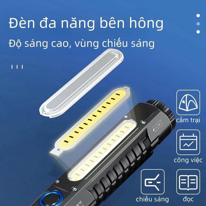 Đèn pin Led Warsun SQ03 Đèn pin siêu sáng Zoom chống nước Đèn khẩn cấp ...