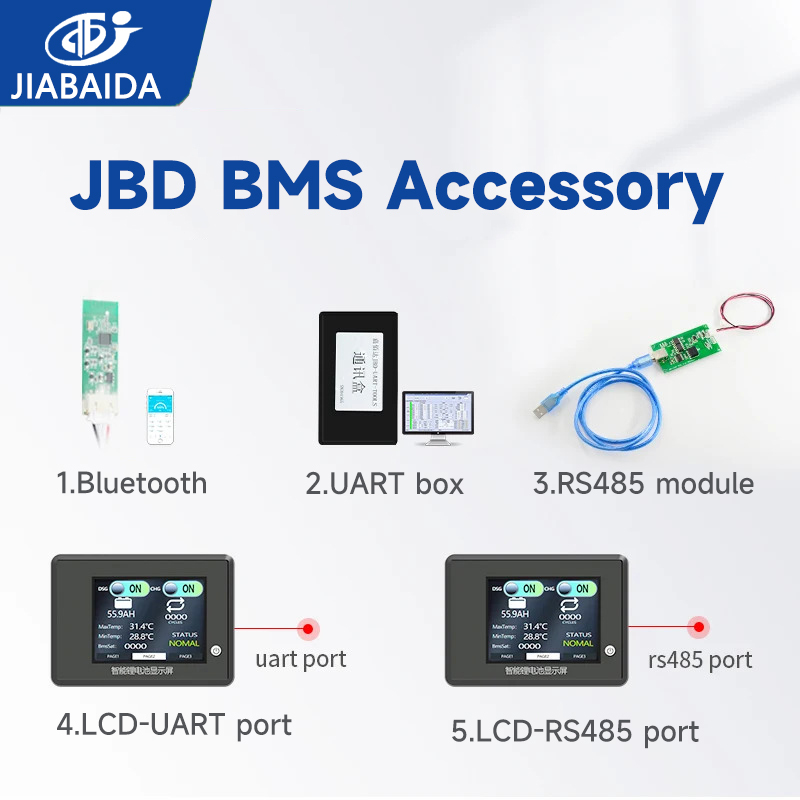 Jiabaida BMS Phụ kiện BT UART Box RS485 Cáp LCD Displayer cho JBD Smart ...