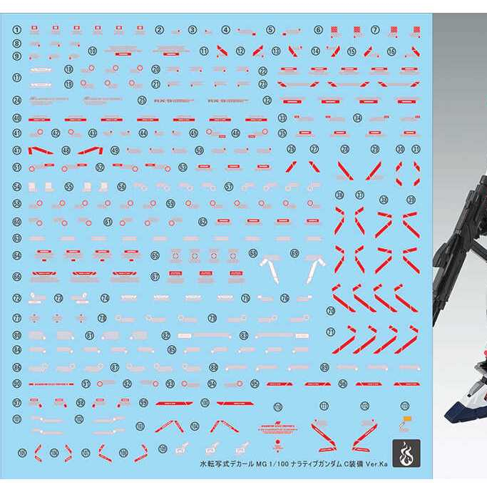 [Yan] MG 1 / 100 RX-9 / C DECAL NƯỚC | Shopee Việt Nam