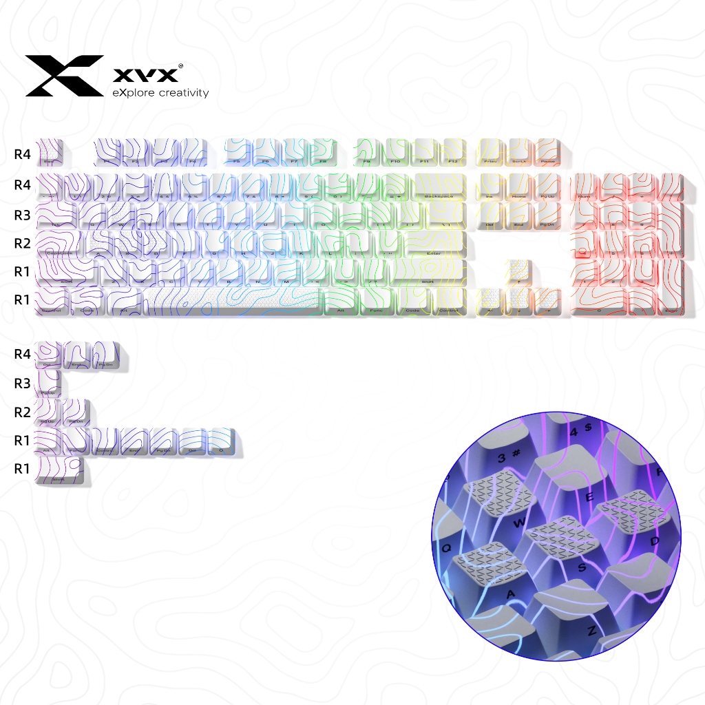 XVX Topographic New Version Pattern Shine-Through OEM Profile IMD-Tech ...