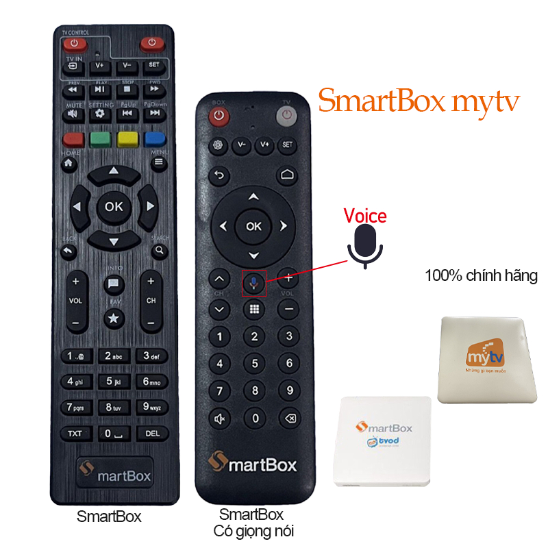 ((Chính hãng 100%) Thích hợp cho SmartBox VNPT tv Box Điều khiển từ xa ...