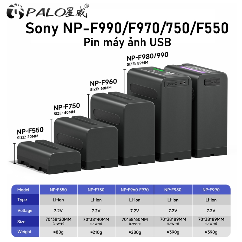 Pin máy ảnh PALO NP-F990 NP-F970/F960 F750 F550 Giải mã đầy đủ Giao ...
