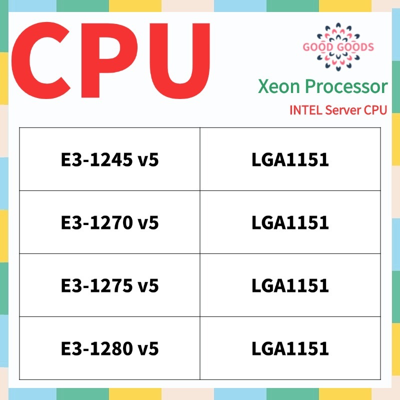 E3-1245v5 E3-1270v5 E3-1275v5 E3-1280v5 Bộ xử lý INTEL Xeon CPU máy chủ LGA1151 | Shopee Việt Nam