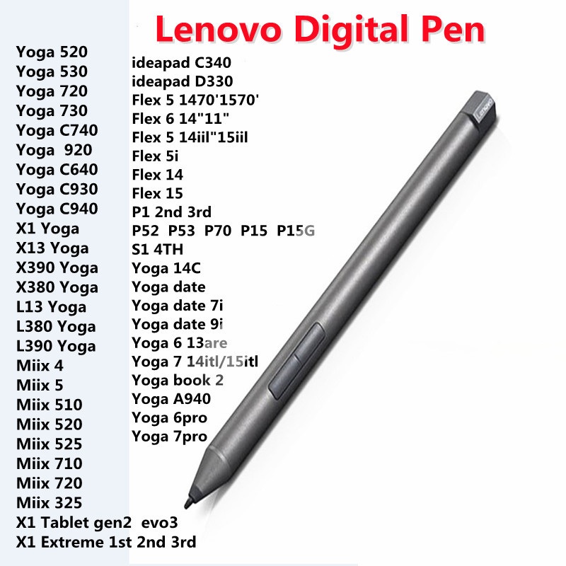 Bút Stylus chính hãng Lenovo Bút kỹ thuật số cho Lenovo Yoga Duet ...