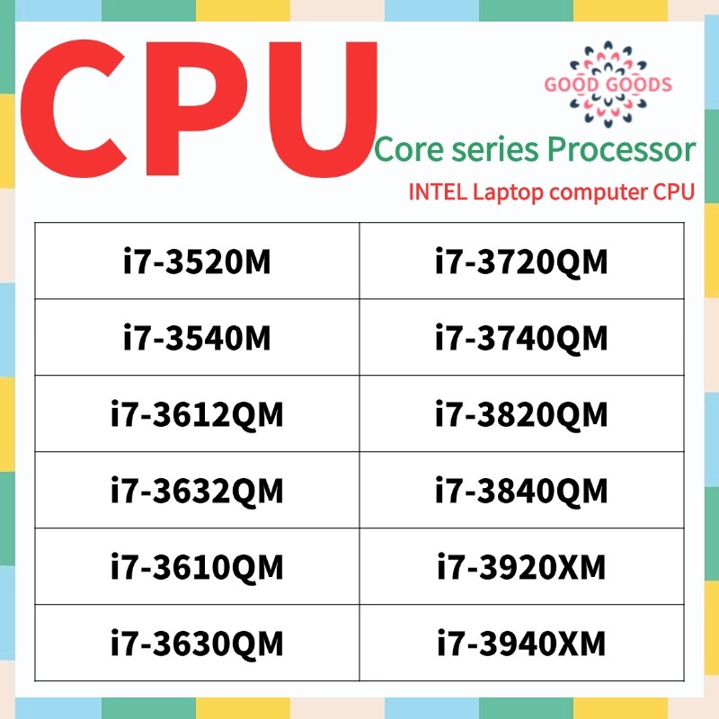 I7-3520m i7-3540M i7-3612QM i7-3632QM i7-3610QM i7-3630QM i7-3720QM i7 ...