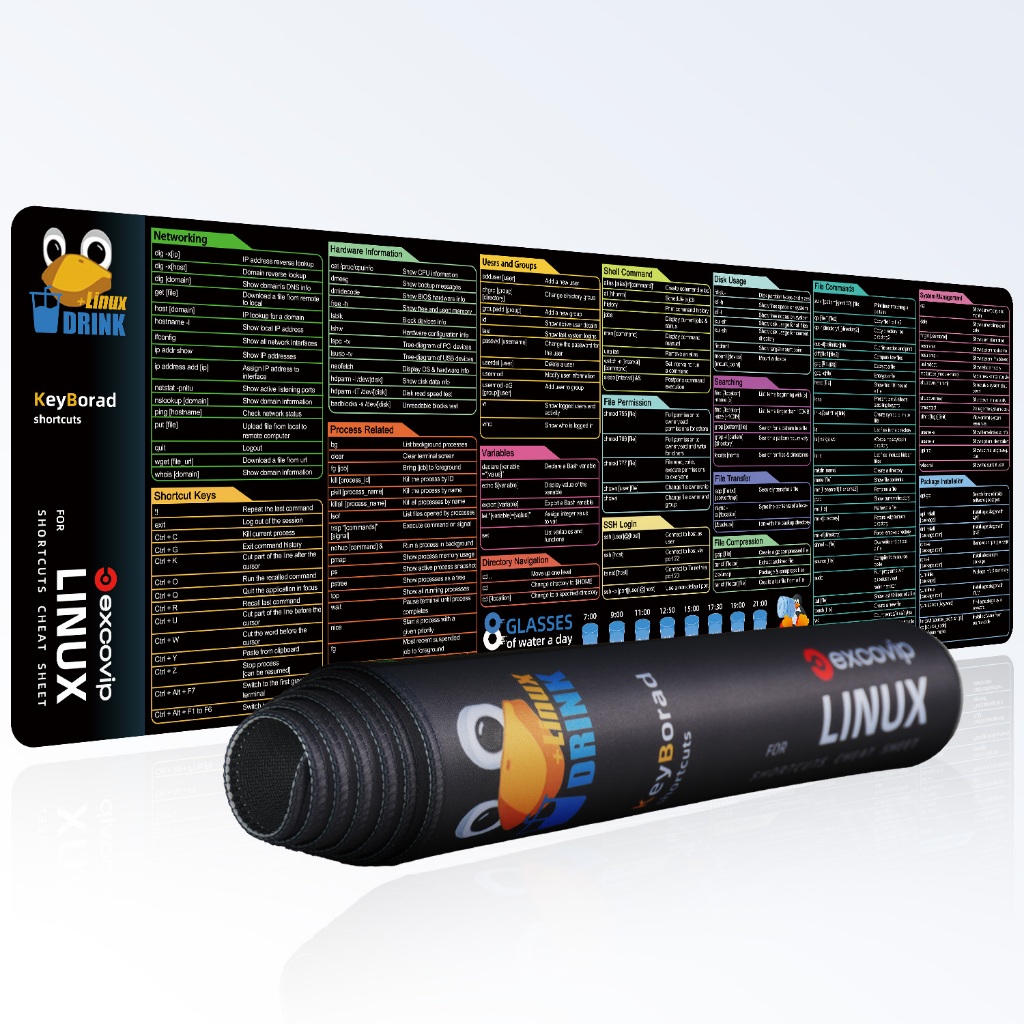 Tiếng Anh linux Bàn Phím Phím Ngắn Miếng Lót Chuột Ngôn Ngữ Lập Trình Máy Tính Mềm Mại Thoải Mái ...