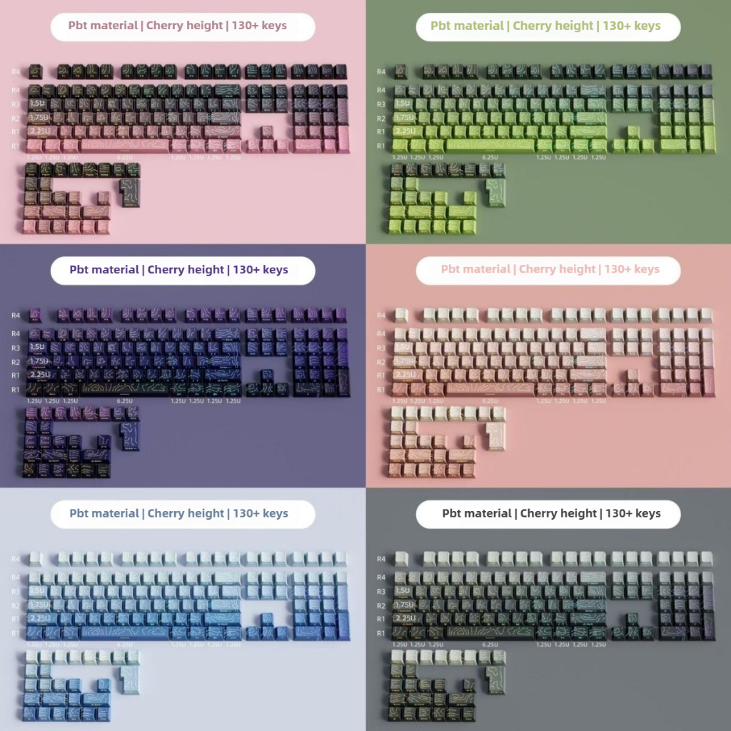 Polar Day Blackberry Contour Keycap Side Print Shine Through ...