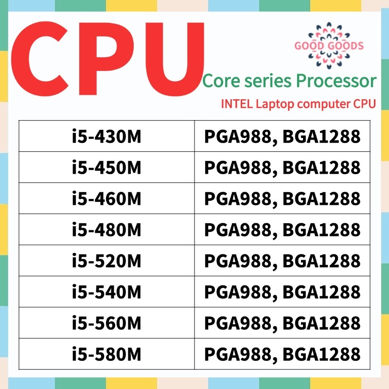 I5-430M i5-450M i5-460M i5-480M i5-520M i5-540M i5-560M i5-580M Core i5 ...