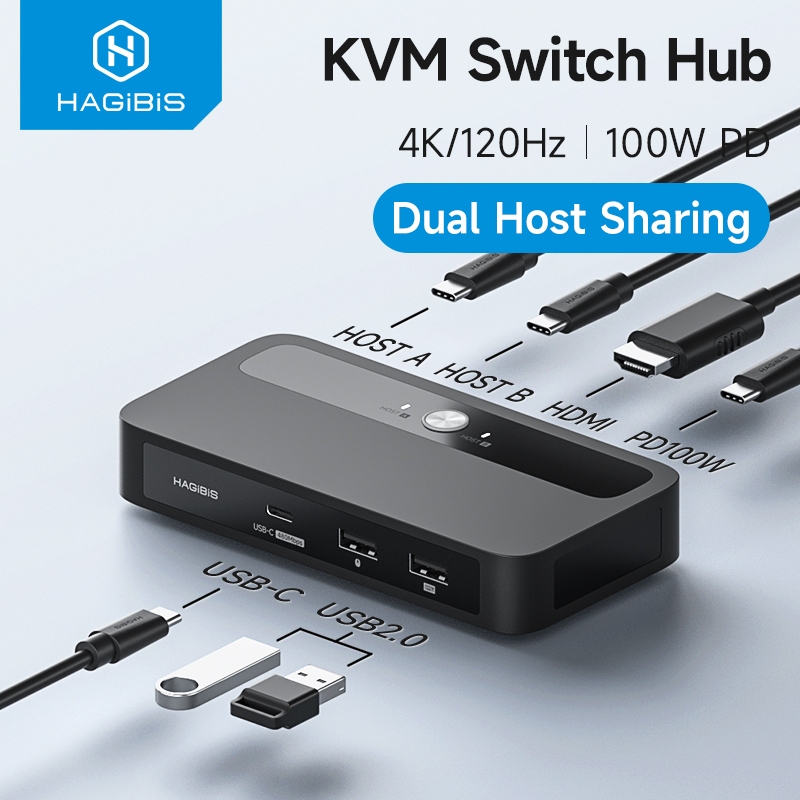 Hagibis USB C KVM Switch 1 Màn Hình 2 Máy Tính 4K HDMI KVM Switch Dual ...
