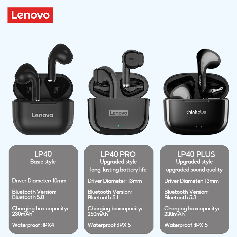 Tai nghe Bluetooth Lenovo LP40 Pro và LP40 Plus HD Stereo Chơi game có độ trễ thấp có Mic Music ...