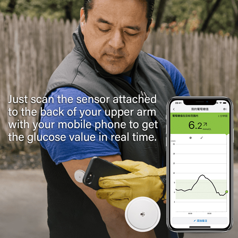 [Exp: 2025.11]ABBOTT LIBRE FREESTYLE Phụ Kiện Vỏ Gel Cảm Biến Scan ...