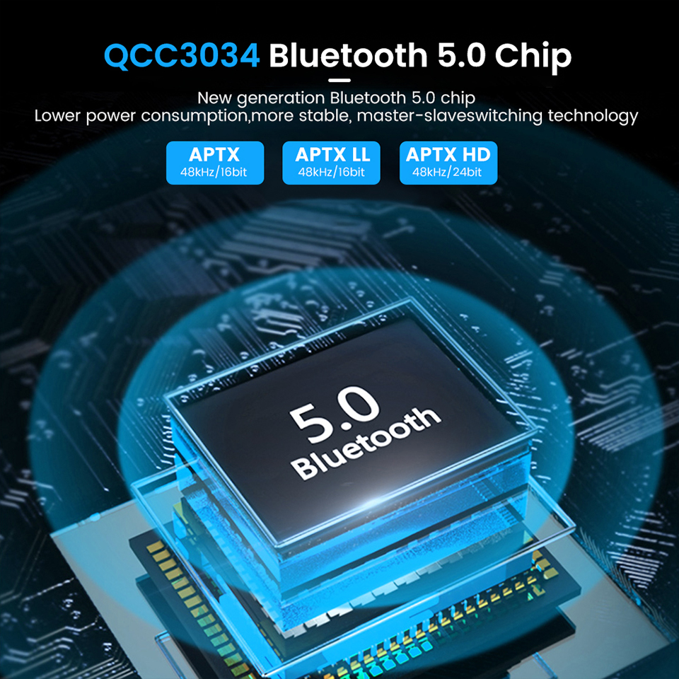 AIYIMA Mini Headphone Amplifier Bluetooth 5.0 Decoder Remote Control ...