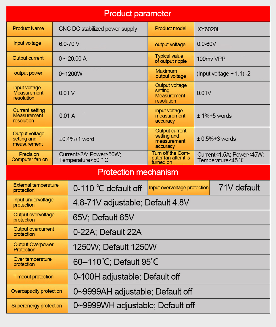 Mô Đun Điều Chỉnh Điện Áp CNC XY6020L 20A / 1200W | Shopee Việt Nam