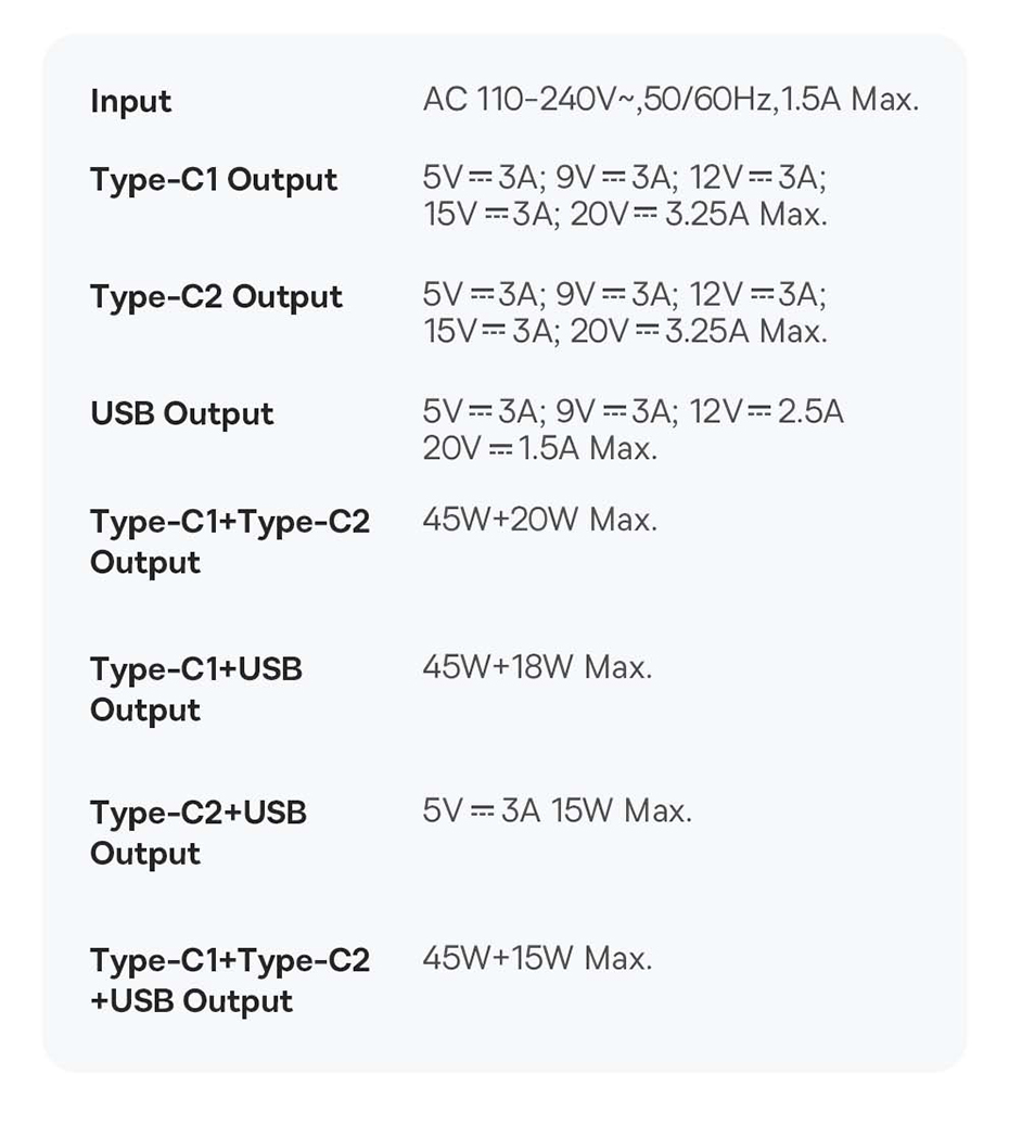 Củ Sạc Nhanh BASEUS USB C 65W GaN Thích Hợp cho Máy Tính Xách điện ...