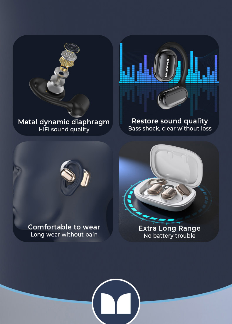 Monster Open Ear AC100/MH22156 Tai Nghe Bluetooth 5.3 Không Dây thể ...