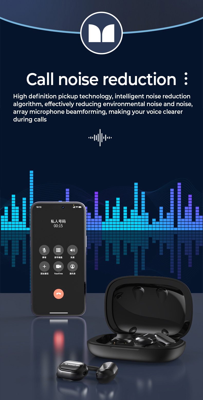 Monster Open Ear AC100/MH22156 Tai Nghe Bluetooth 5.3 Không Dây thể ...