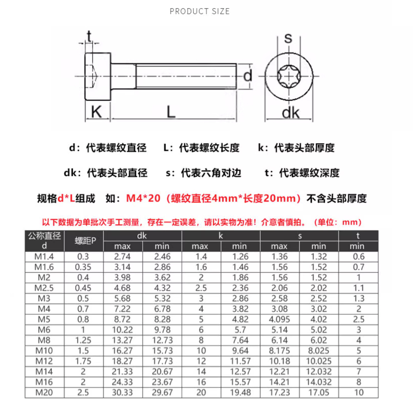 M4M5M6M8 Inox 304 Vít chống trộm Bu lông chống trộm Bu lông hoa thị【YHL】 | Shopee Việt Nam