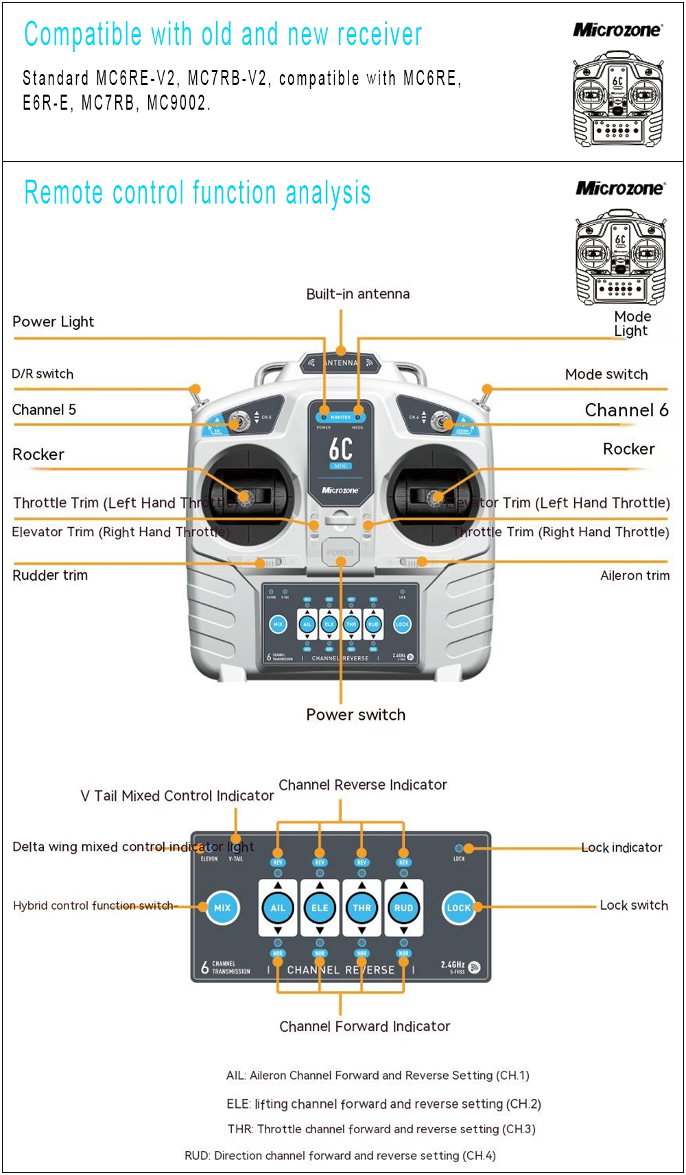Microzone MC6C 6C-Mini V2 2.4G 6CH Bộ Điều Khiển Bộ Phát MC7RB Hệ Thống Vô Tuyến Cho RC Cố Định ...