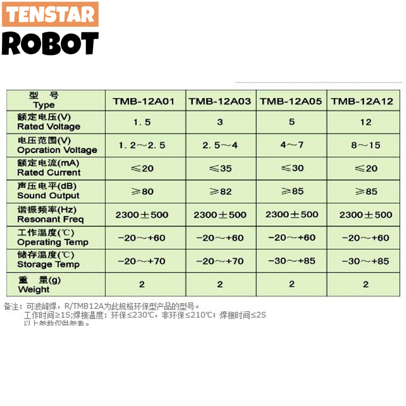 Set 10 Đầu Cắm Nam Châm mini 3v / 5v / 12v / 16r tmb12a03 tmb12a05 ...