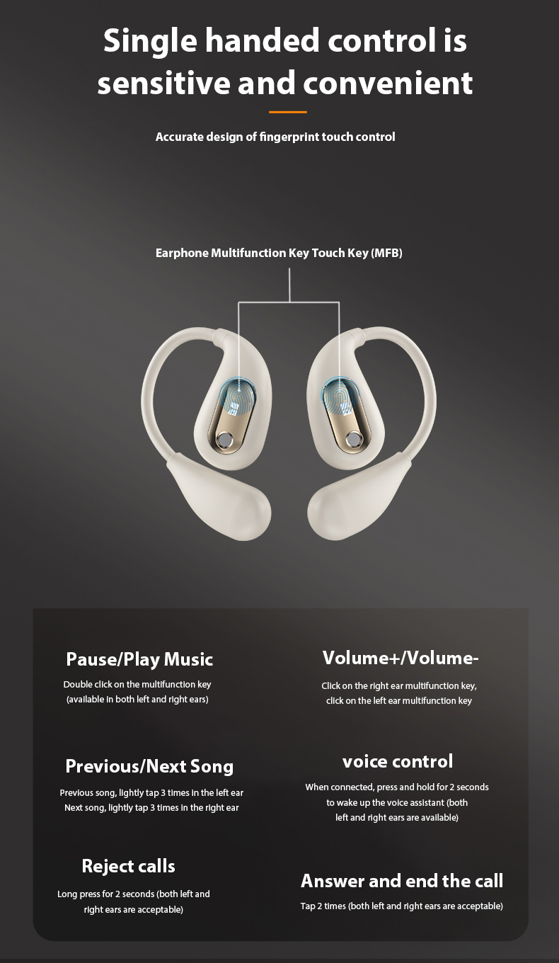 Monster Open Ear AC210 Bluetooth 5.4 Tai Nghe Không Dây OWS Mở Hoàn ...