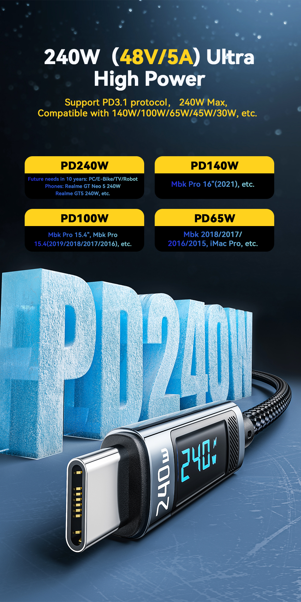 Cáp sạc nhanh ESSAGER 240W Type C sang Type C 3.1 cho laptop điện thoại | Shopee Việt Nam