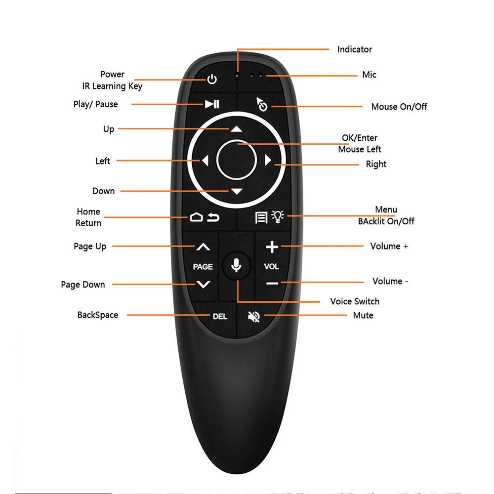Điều khiển từ xa chuột bay G10S/G10S Pro 2.4G học lệnh hồng ngoại giọng ...