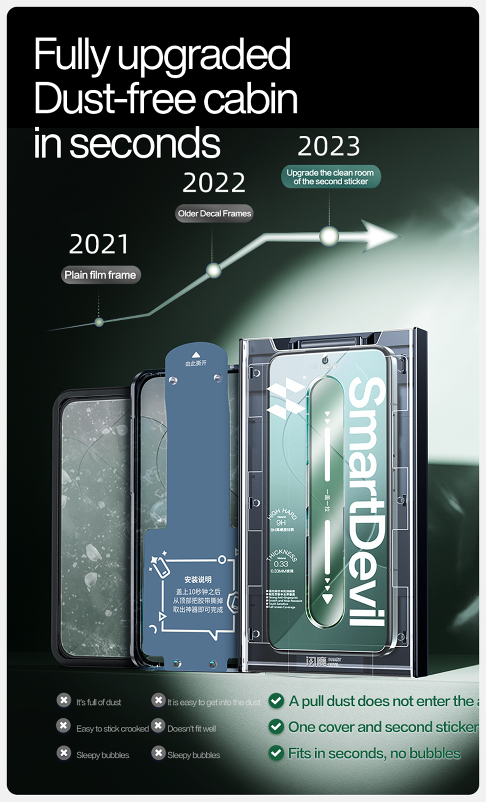 Smartdevil Quick Stick Kính Cường Lực Dành Cho POCO X6 Pro / Xiaomi 14 ...