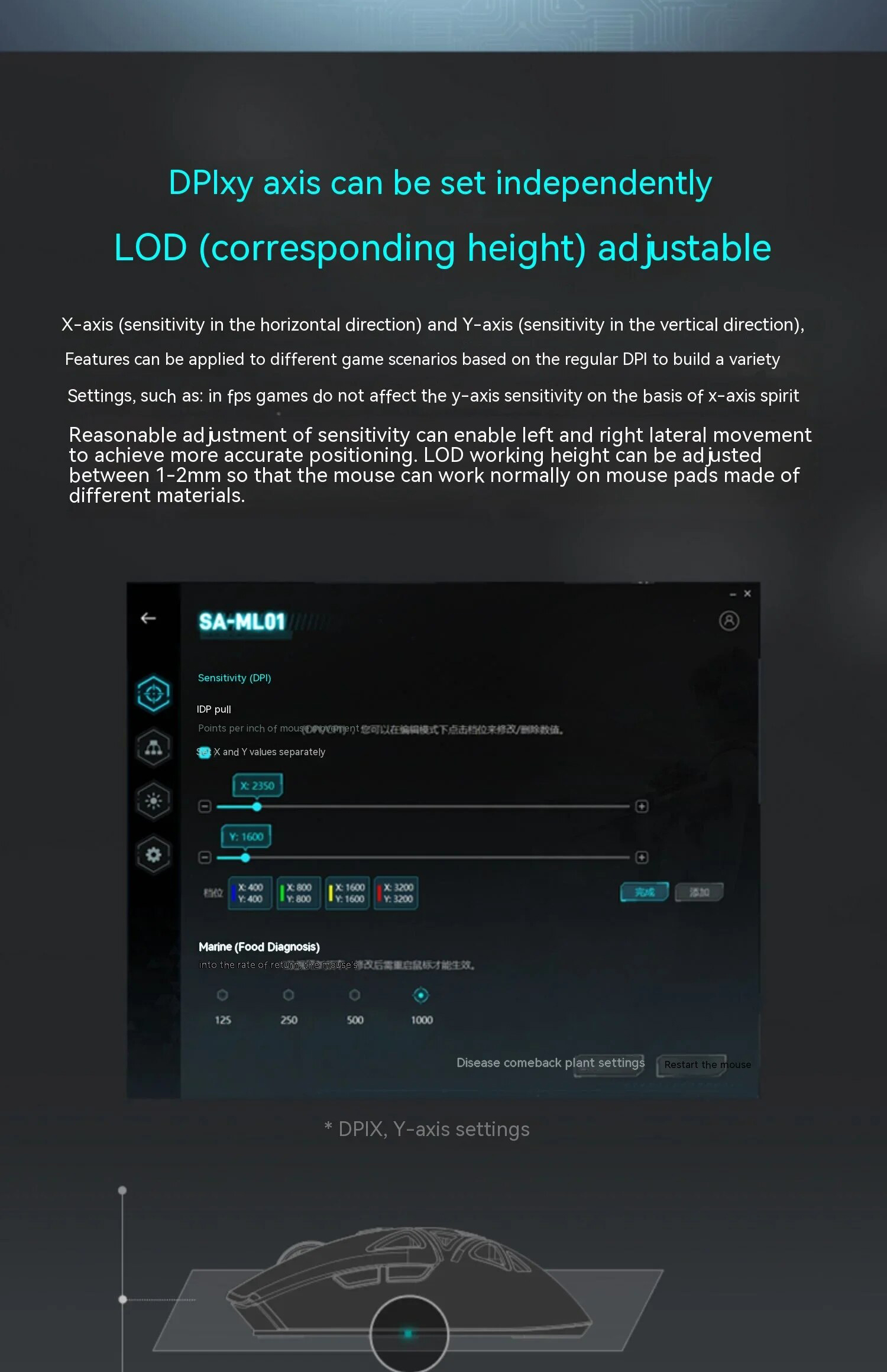 Rawm Sa-Ml01 Chuột bluetooth Không Dâyrawm sa-ml01 tri Mode3395 Trọng Lượng Nhẹ Dùng Để Chơi ...