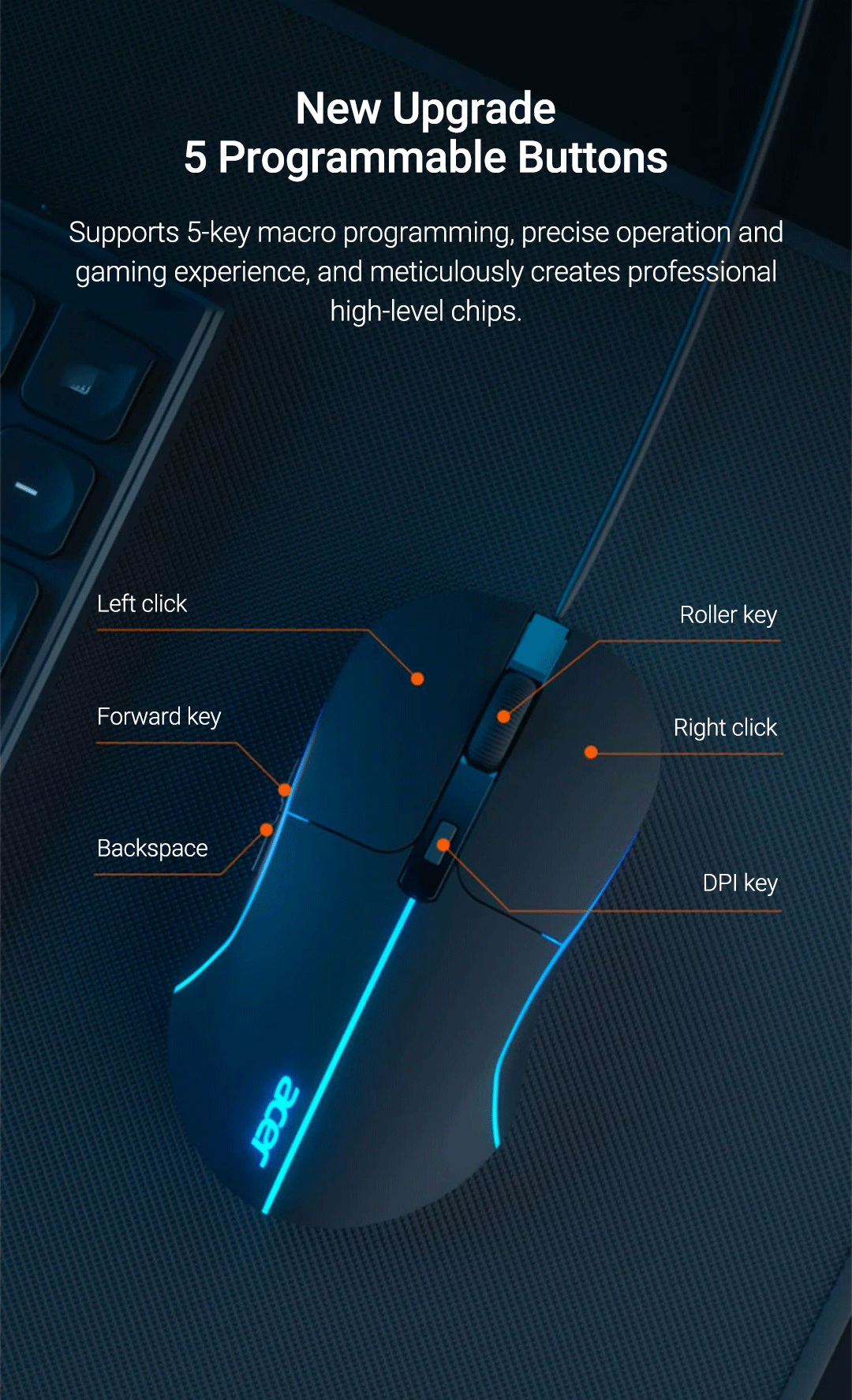 Chuột Chơi Game Có Dây Acer M115 3200DPI Hiệu Ứng Ánh Sáng Nhiều Màu ...