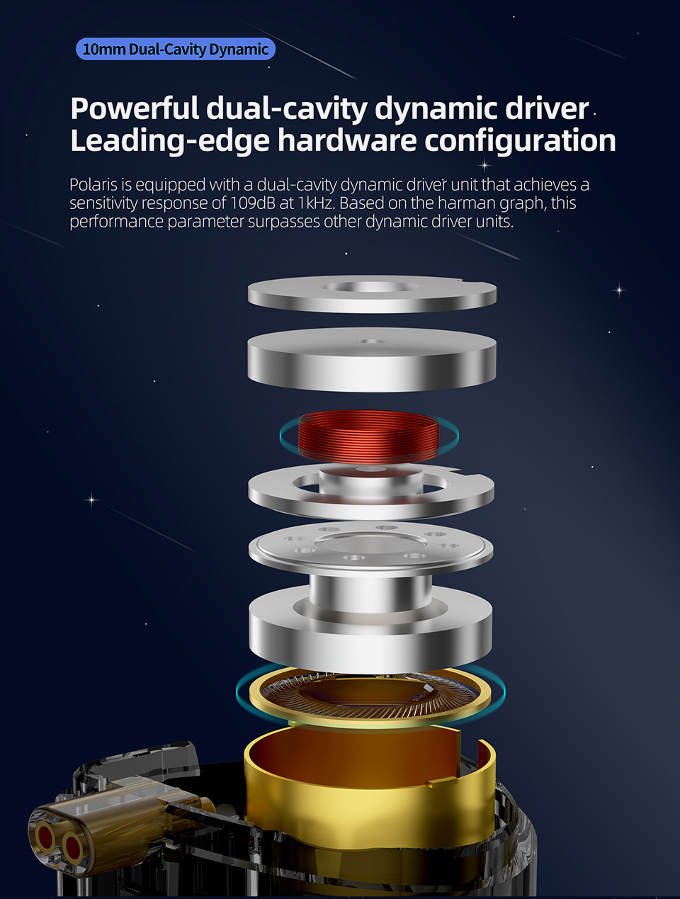 Tai Nghe CCA Polaris Dual Avity Dynamic Driver Hifi Chống Ồn Có Dây Cáp ...