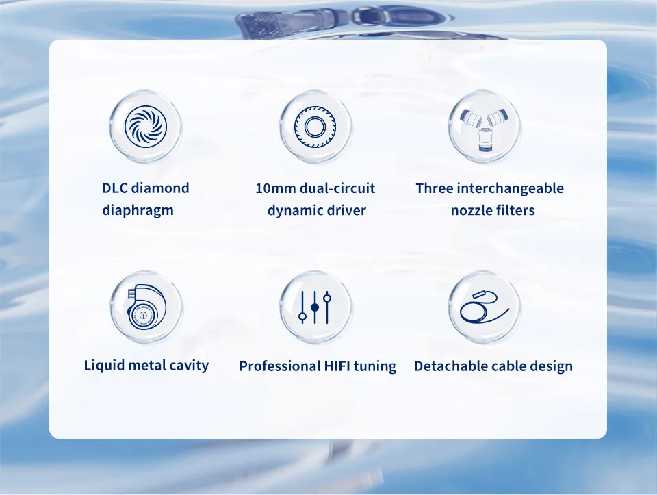 TRN Conch Tai nghe In-Ear Hiệu Suất Cao Màng Loa Động DLC Kim Cương với Bộ Lọc Ống Điều Chỉnh Có ...