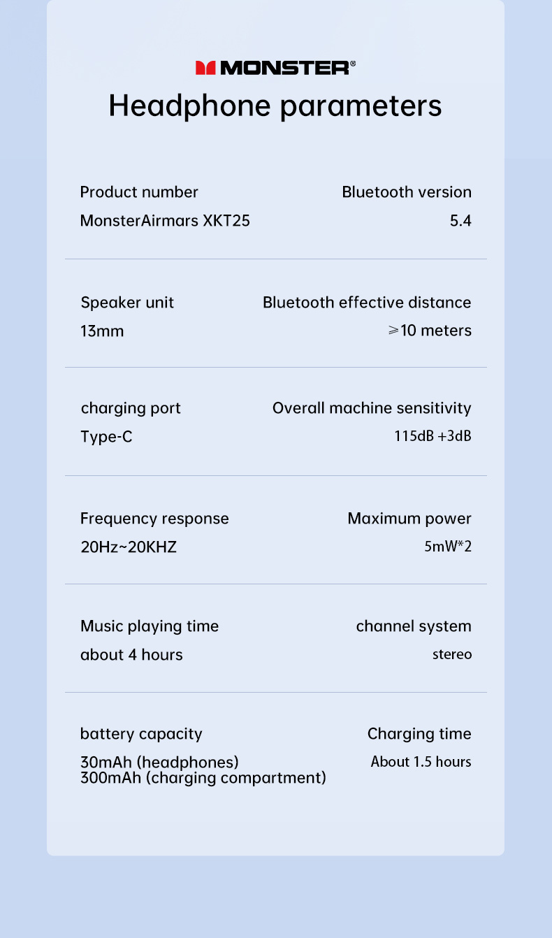 Monster XKT25 Tai nghe Bluetooth 5.4 HiFi Âm thanh đỉnh Điều khiển cảm ...
