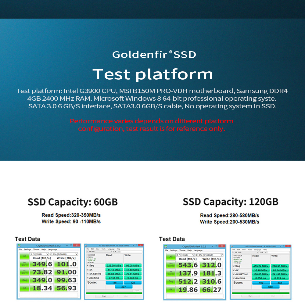 Ổ cứng thể rắn SSD Golden Fir cho PC SATAIII tích hợp sẵn dành cho máy ...