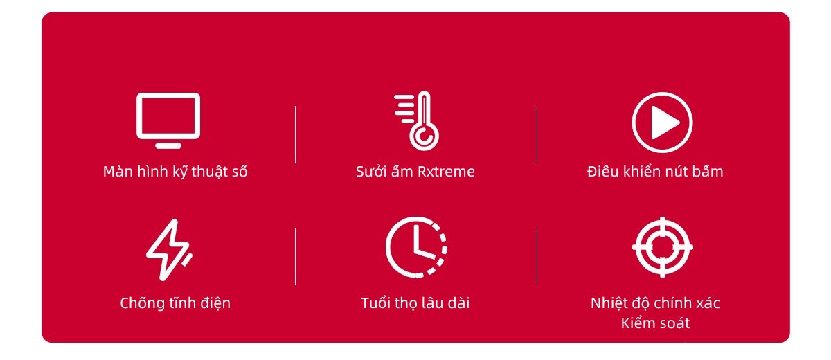 Máy khò nhiệt JCD 750W 8208 có thể điều chỉnh nhiệt độ cầm tay với 4 vòi gió nóng | Shopee Việt Nam