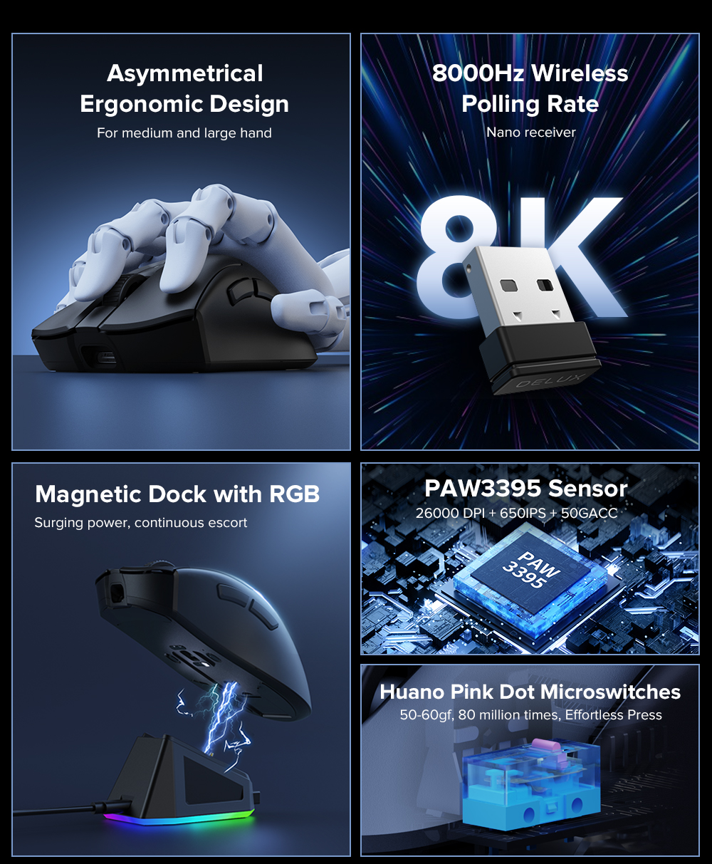 Delux M900 PRO M900PRO PAW3395 63g 8K Tần suất bỏ phiếu 26000DPI Dongle ...